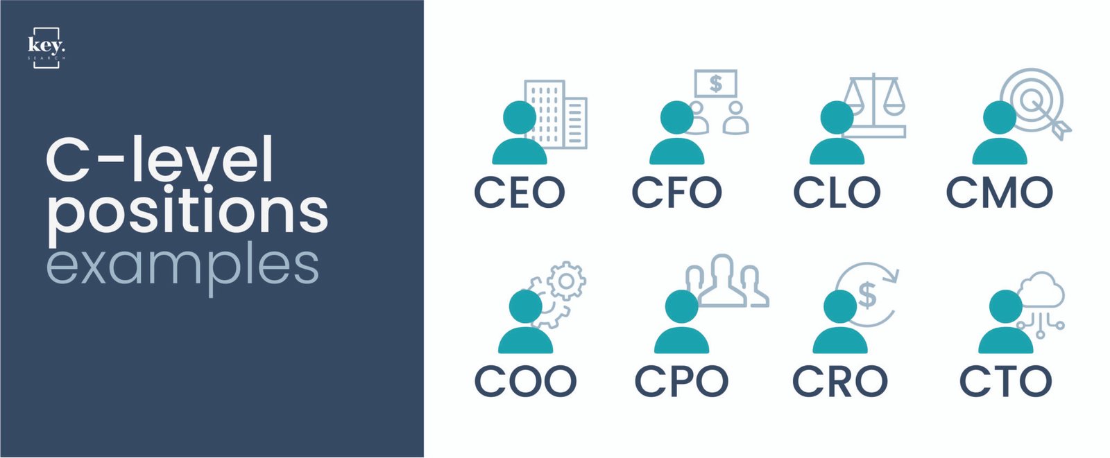 Executive Recruiting Services & Leadership Hiring | Key Search